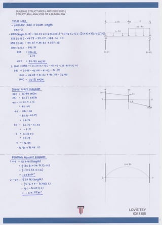 Building Structure // Beam Analysis Report | PDF