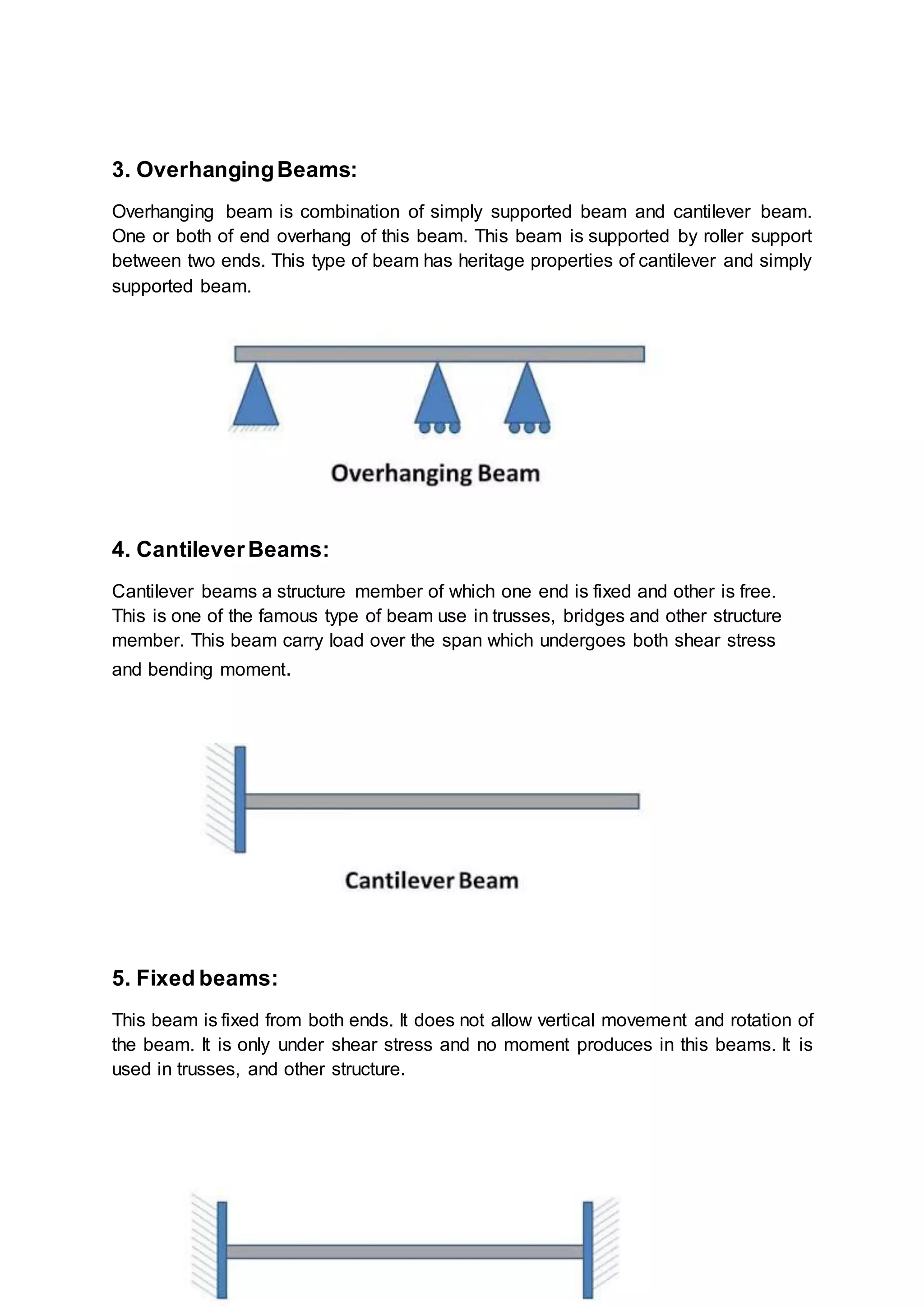 Beam ,Loads,Supports , trusses | DOCX