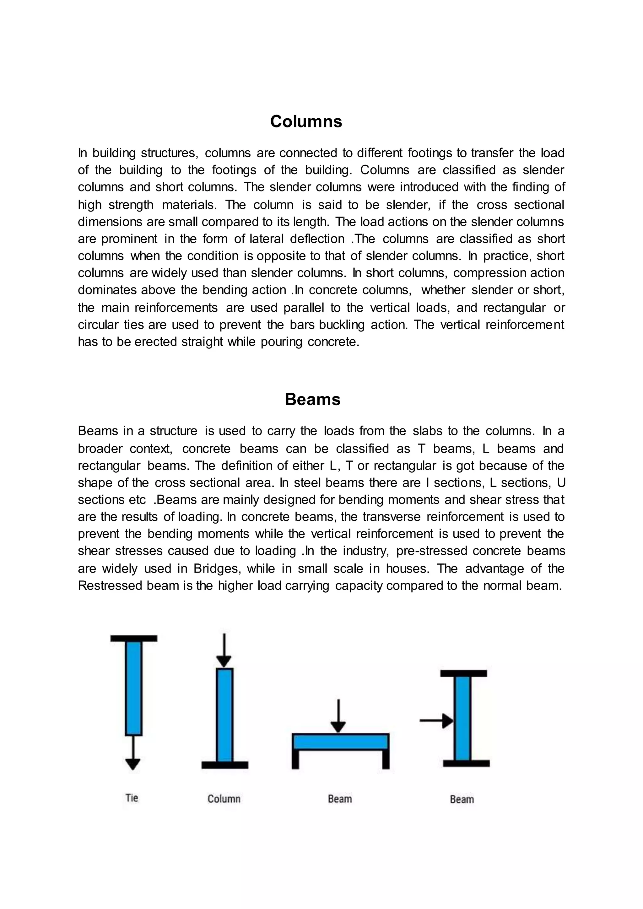 Beam ,Loads,Supports , trusses | DOCX