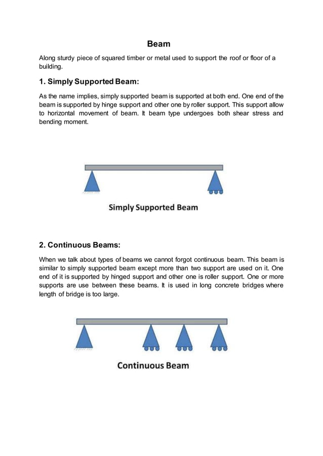 Beam ,Loads,Supports , trusses | DOCX | Physics | Science