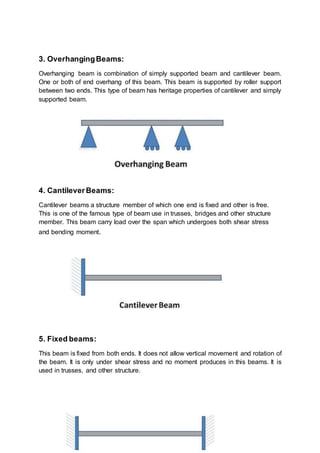 Beam ,Loads,Supports , trusses | DOCX