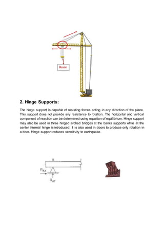 Beam ,Loads,Supports , trusses | DOCX