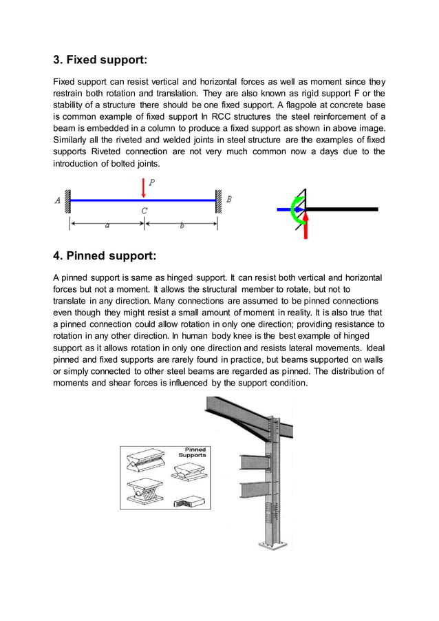 Beam ,Loads,Supports , trusses | DOCX | Physics | Science