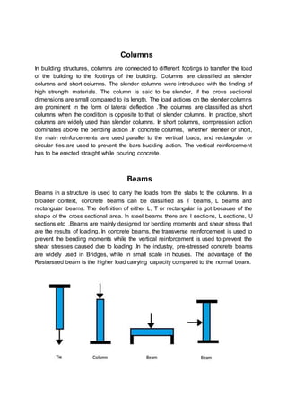 Beam ,Loads,Supports , trusses | DOCX