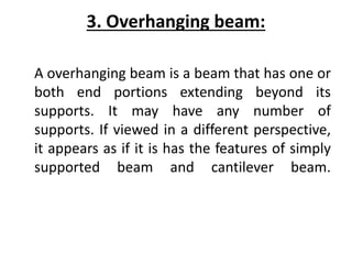 Beam | PPTX