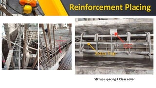 BEAM,COLUMN & SLAB | PPTX