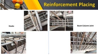 BEAM,COLUMN & SLAB | PPTX