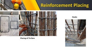 BEAM,COLUMN & SLAB | PPTX
