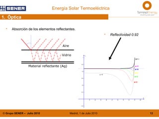 Beam down solar towers -- torres solares tipo beam-down | PPT