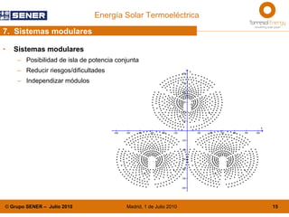 Beam down solar towers -- torres solares tipo beam-down | PPT