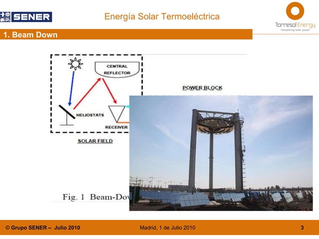 Beam down solar towers -- torres solares tipo beam-down | PPT