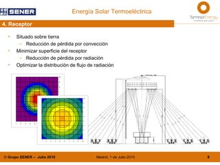 Beam down solar towers -- torres solares tipo beam-down | PPT