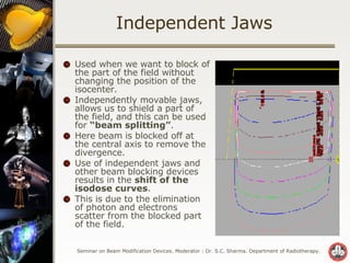 Beam Modification in Radiotherapy | PPT