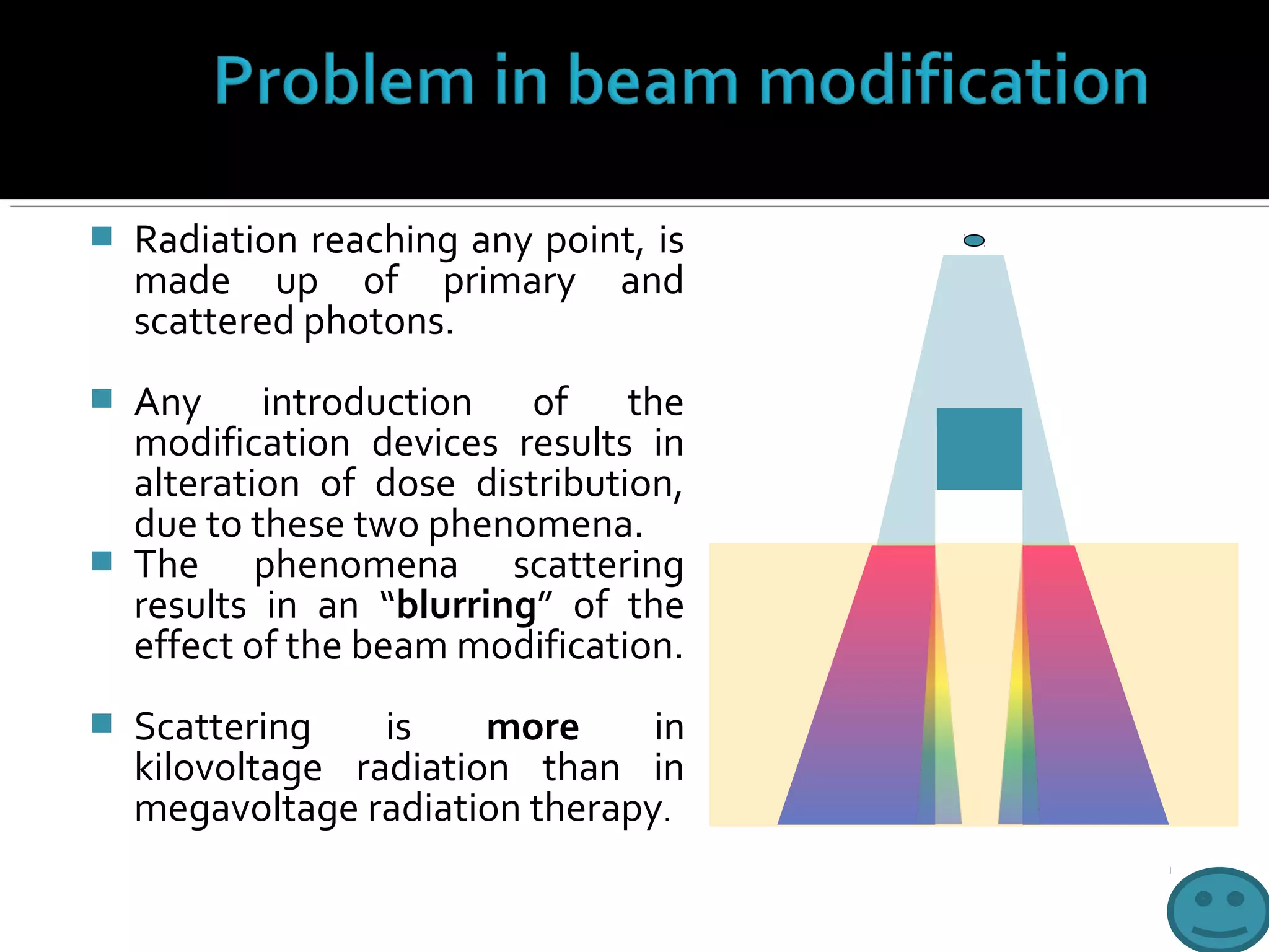 Beam modification-in-radiotherapy- | PPT