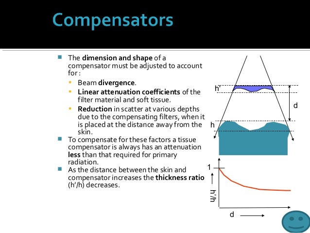 Beam modification-in-radiotherapy-