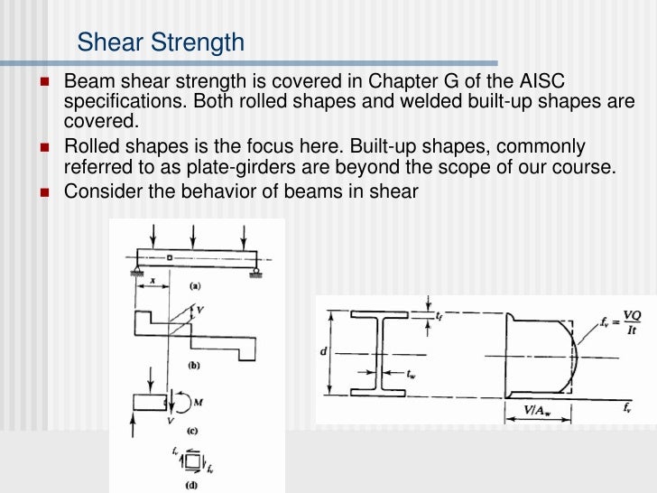 Design of Beam for Shear