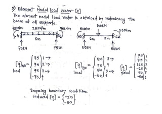 Stiffness matrix method of indeterminate beam-1 | PDF