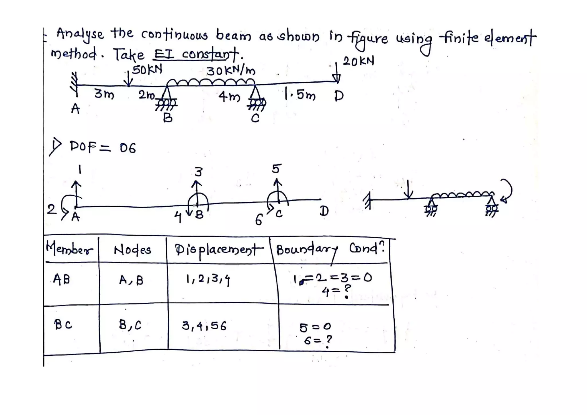 Stiffness matrix method of indeterminate Beam2 | PDF | Chemistry | Science
