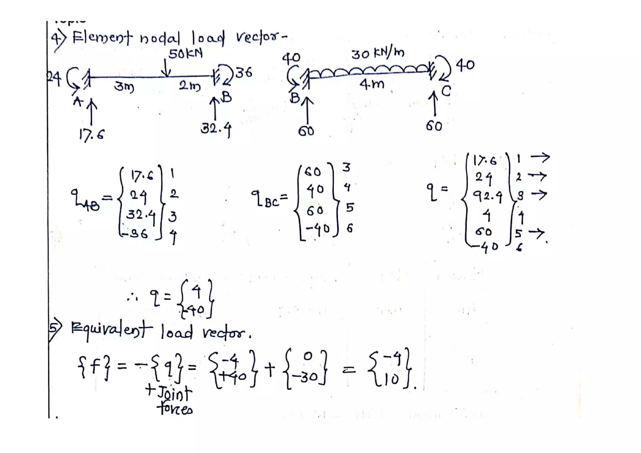 Stiffness matrix method of indeterminate Beam2 | PDF | Chemistry | Science