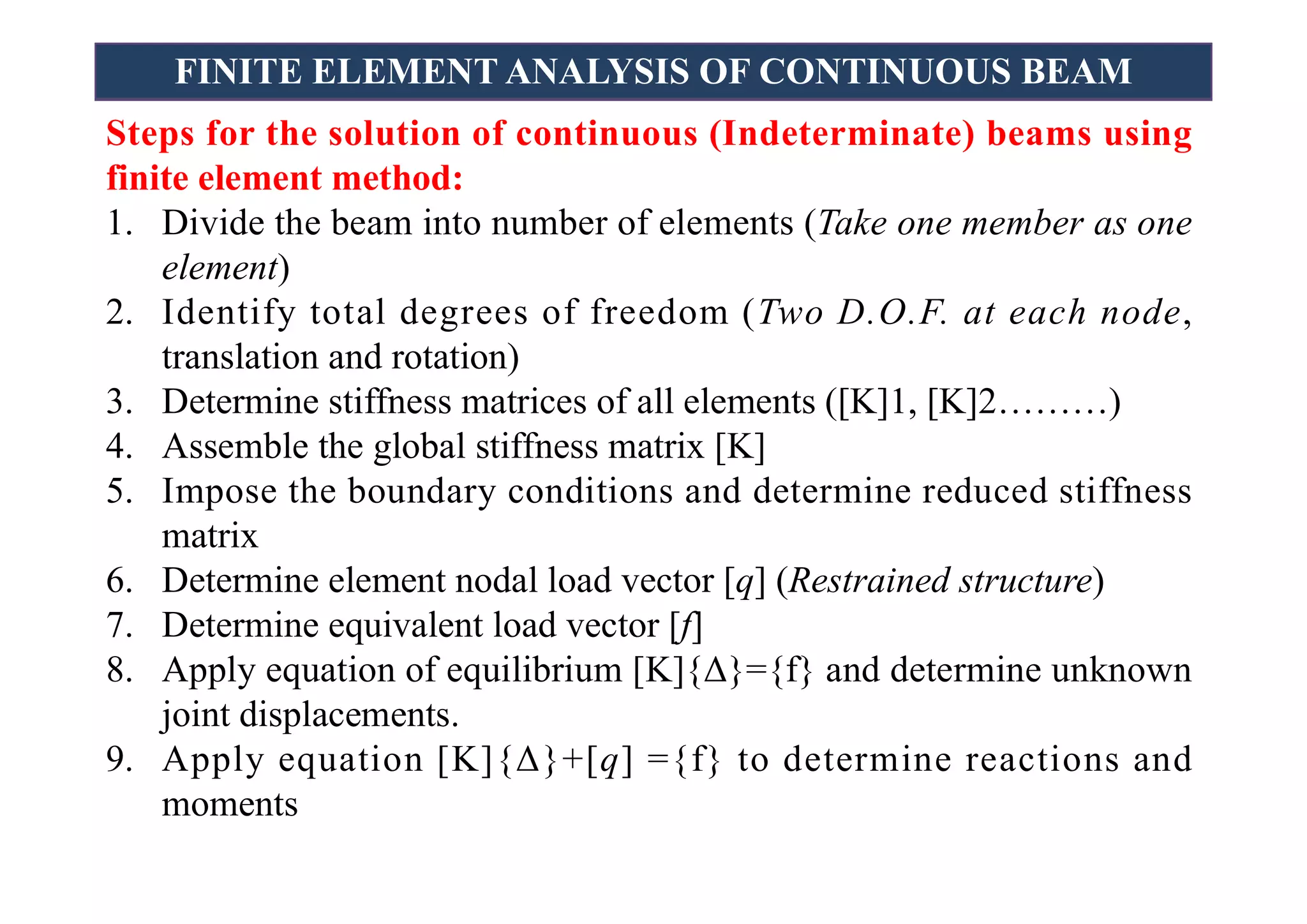 Stiffness matrix method of indeterminate Beam3 | PDF