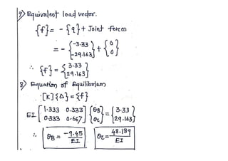 Stiffness matrix method of indeterminate Beam3 | PDF