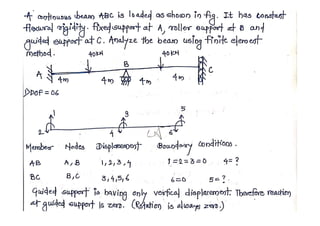 Stiffness matrix method of indeterminate Beam4 | PPT