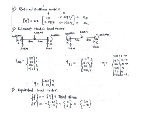 Stiffness matrix method of indeterminate Beam4 | PDF