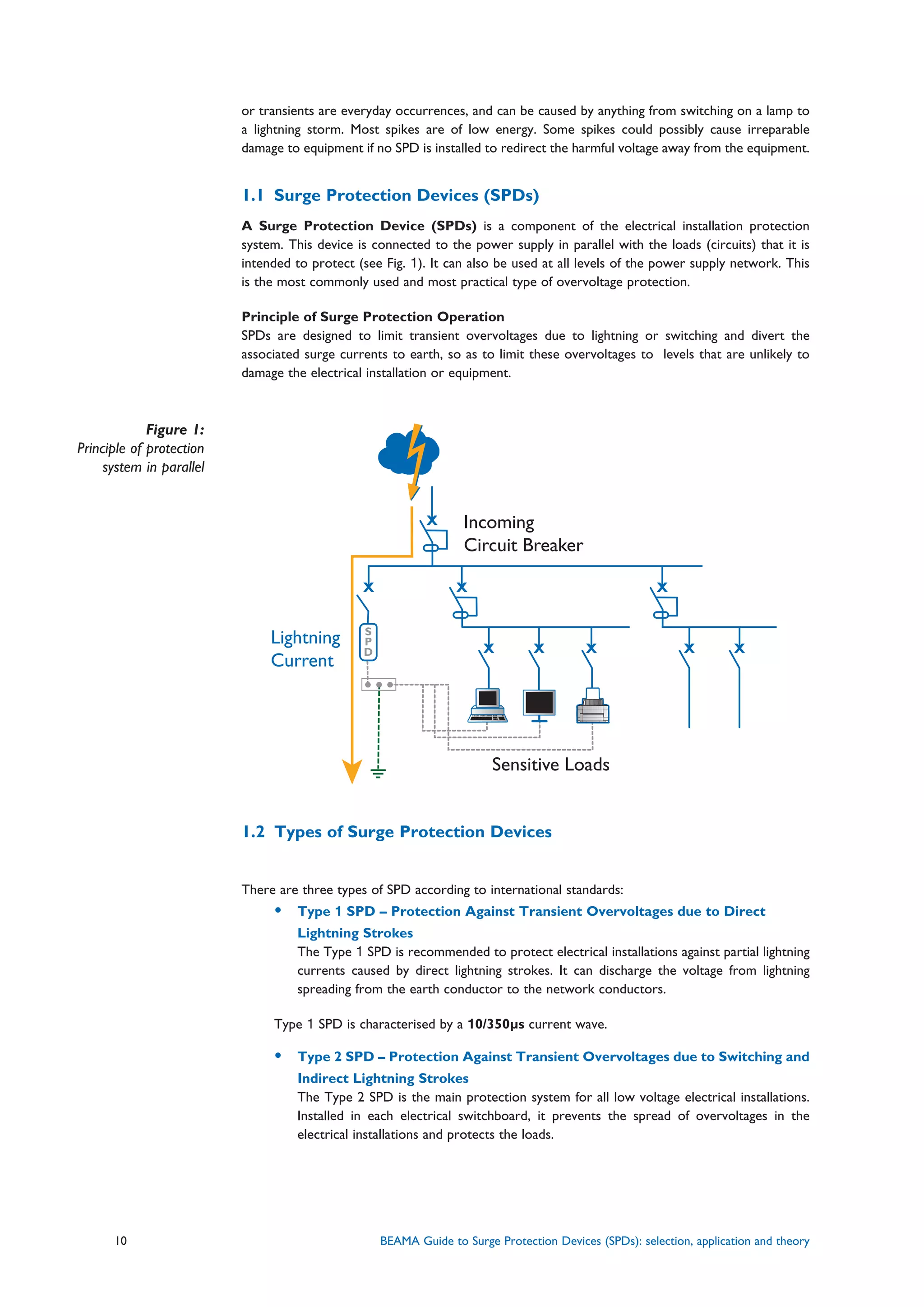 BEAMA Guide To Surge Protection Devices (SPD's) - Selection ...
