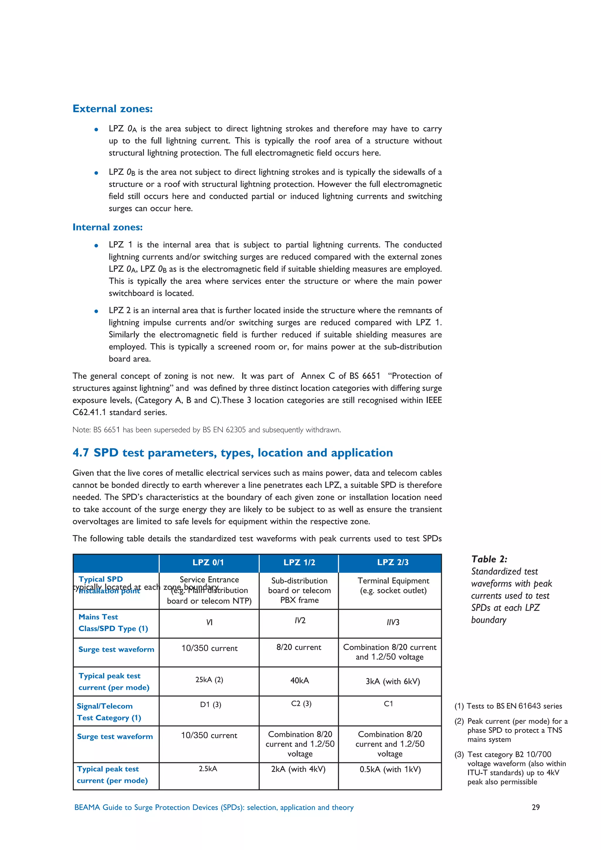 BEAMA Guide To Surge Protection Devices (SPD's) - Selection, Application & Theory | PDF