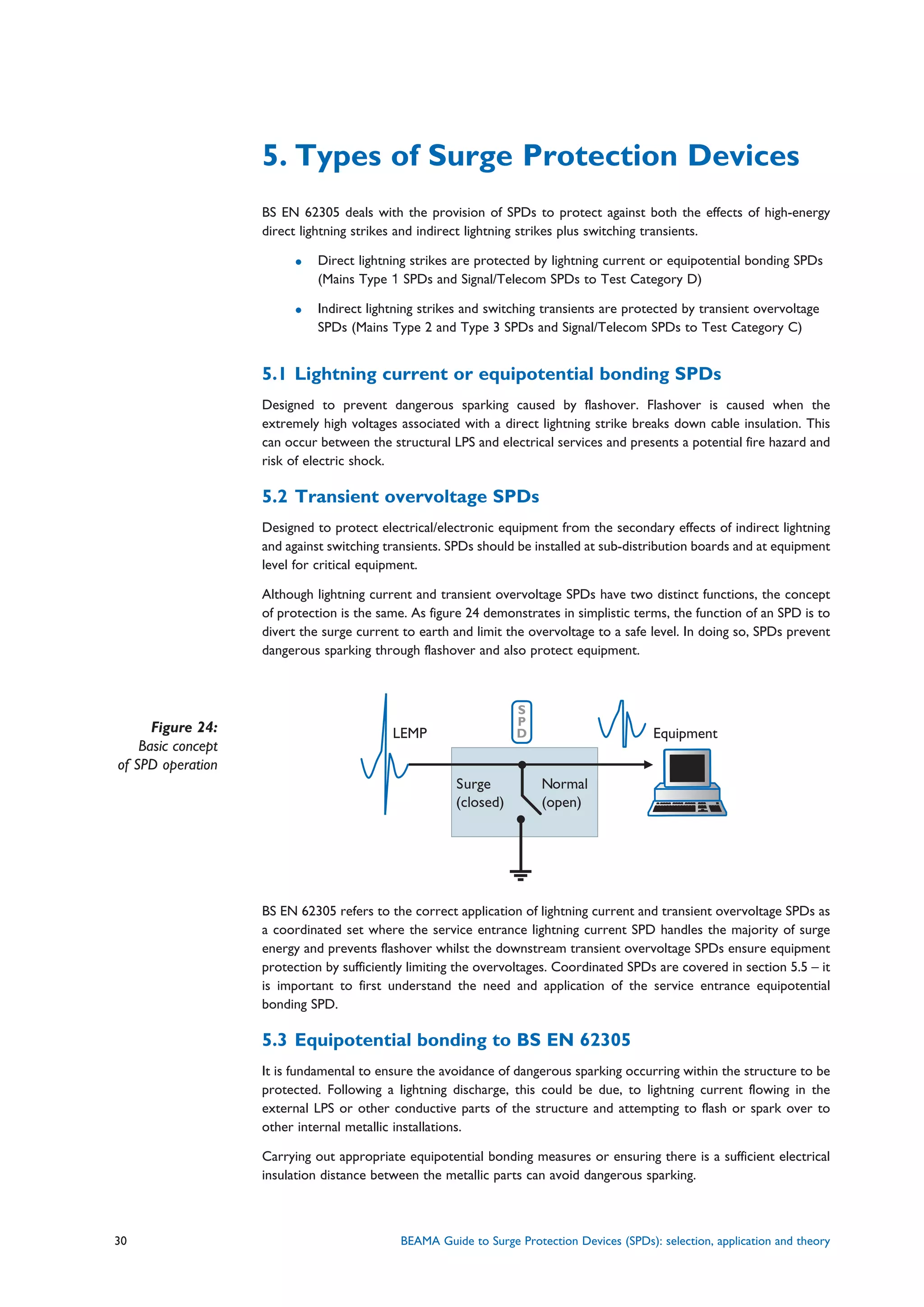 BEAMA Guide To Surge Protection Devices (SPD's) - Selection ...