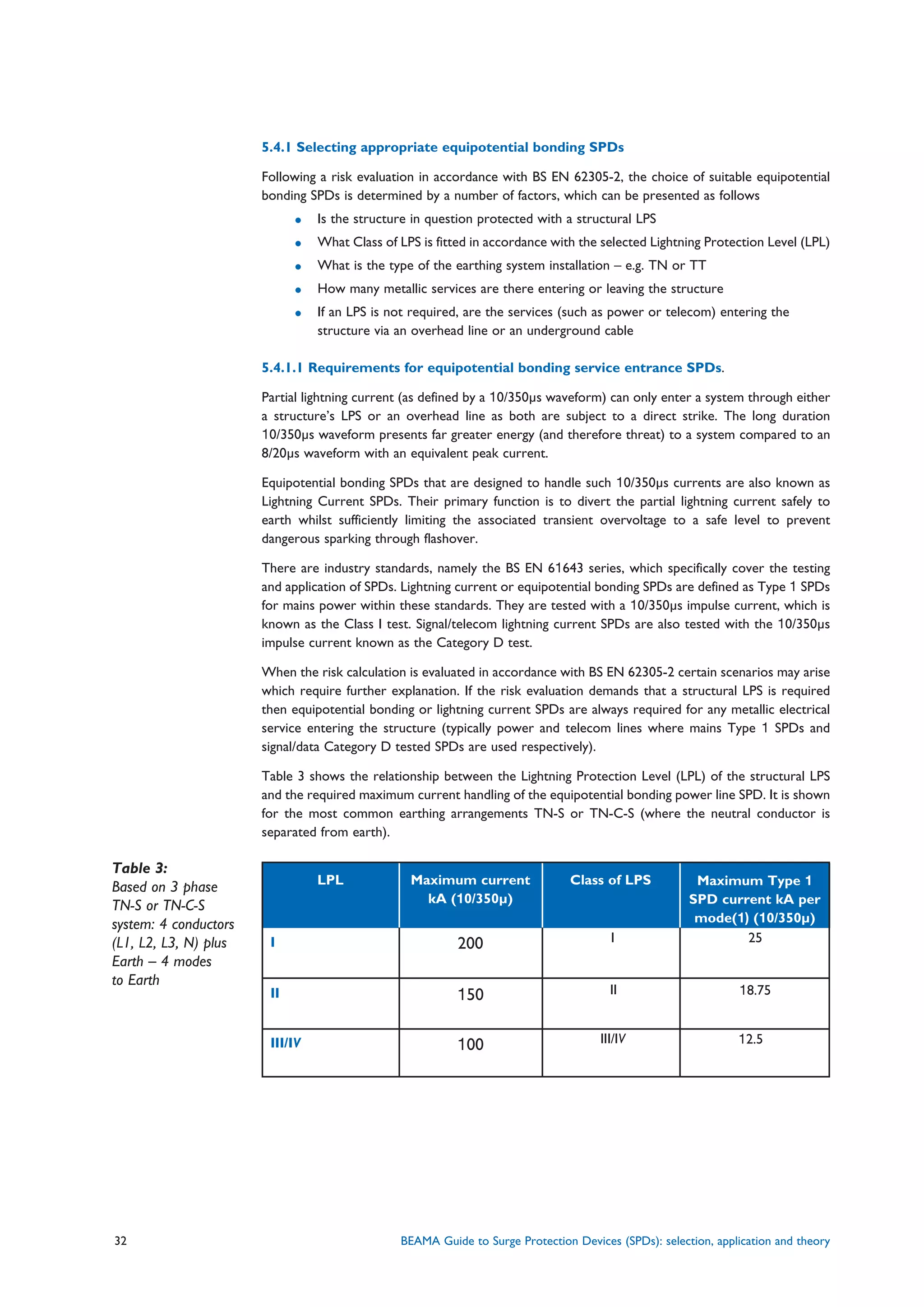 BEAMA Guide To Surge Protection Devices (SPD's) - Selection ...