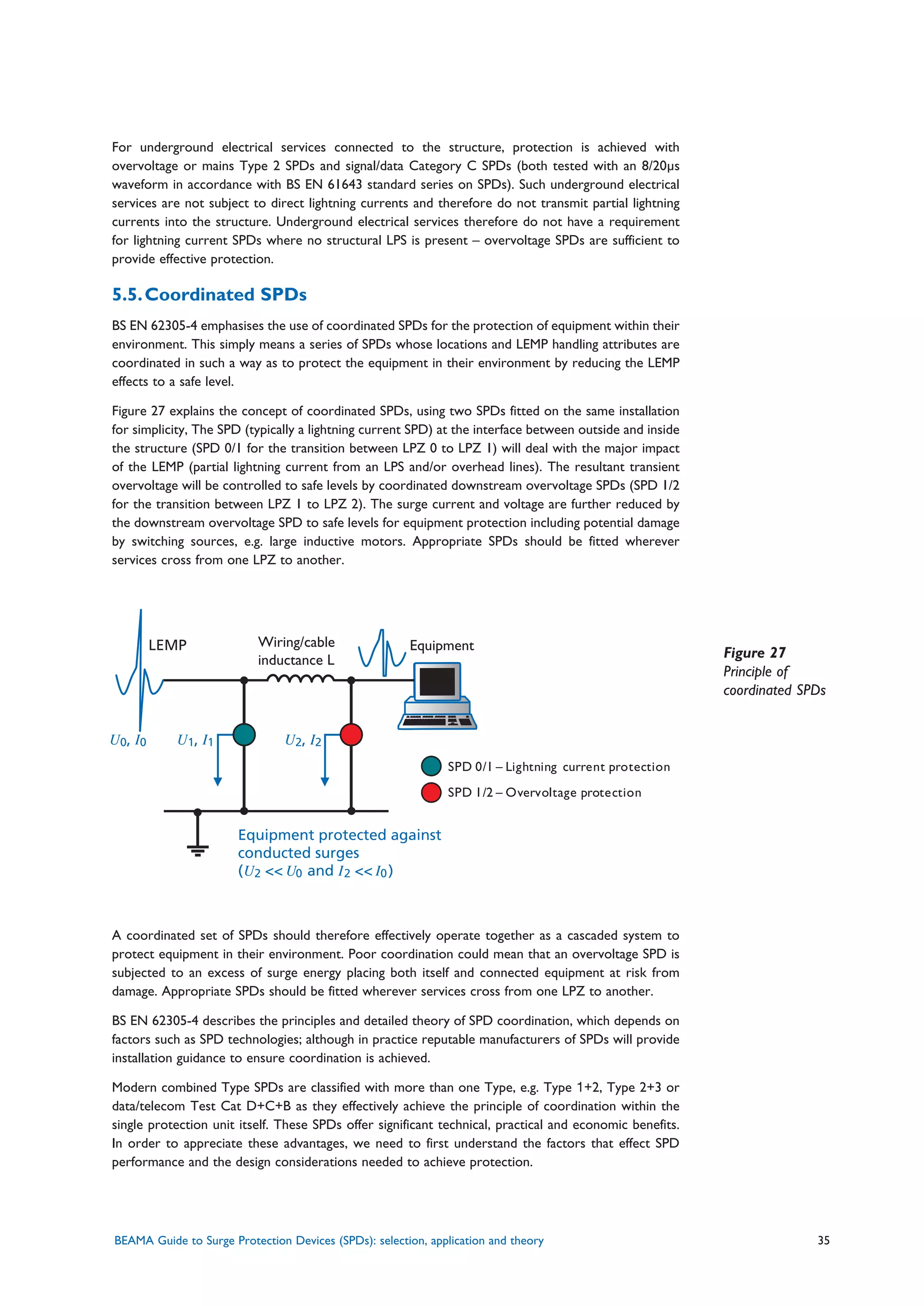 BEAMA Guide To Surge Protection Devices (SPD's) - Selection ...
