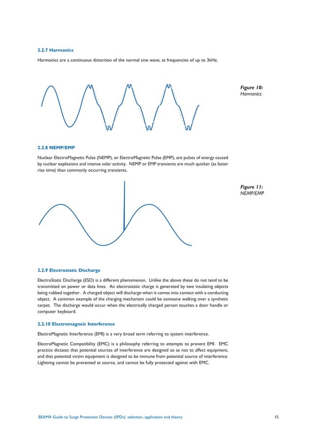 BEAMA Guide To Surge Protection Devices (SPD's) - Selection ...