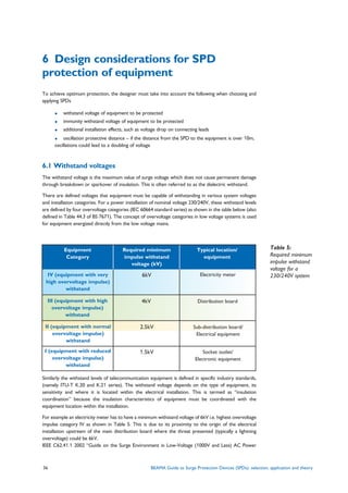 BEAMA Guide To Surge Protection Devices (SPD's) - Selection ...