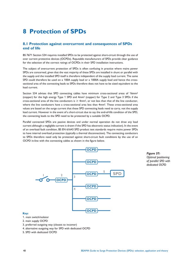BEAMA Guide To Surge Protection Devices (SPD's) - Selection ...