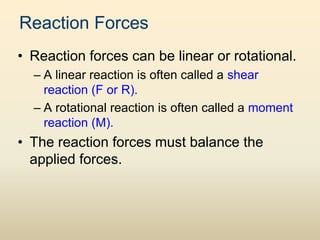 beamanalysis.ppt | Chemistry | Science