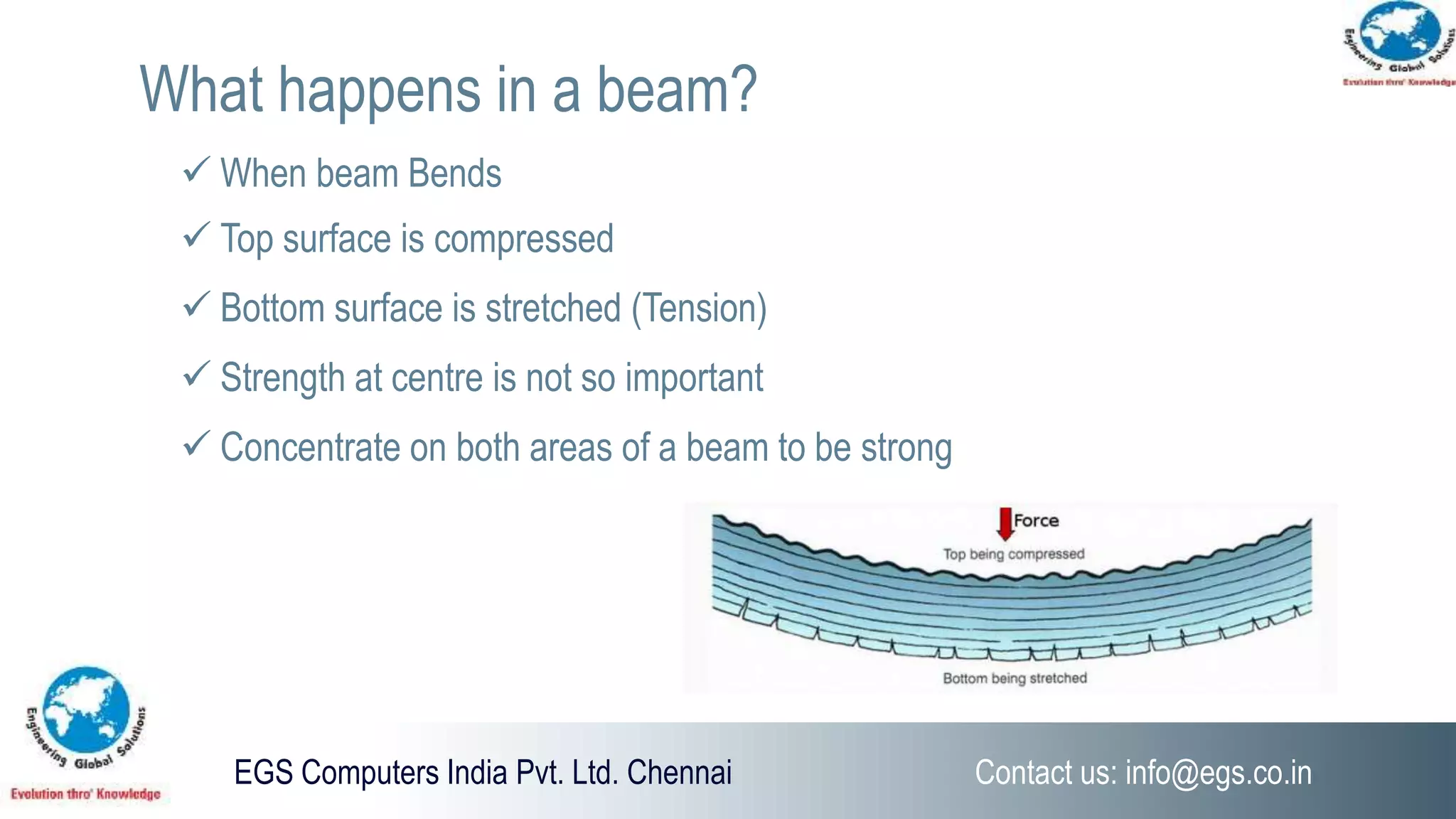Beam Analysis using SolidWorks Simulation | PPTX