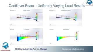 Beam Analysis using SolidWorks Simulation | PPTX
