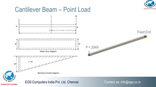 Beam Analysis using SolidWorks Simulation | PPTX