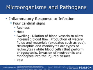 Beaman ch34 lecture_infection_control | PPT