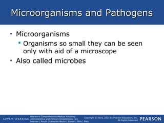 Beaman ch34 lecture_infection_control | PPT