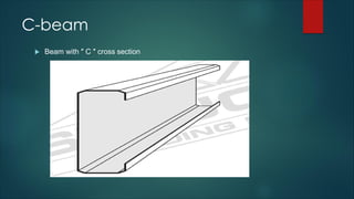 Beam and column and its types in detail | PDF