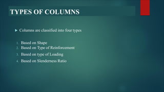 Beam and column and its types in detail | PDF