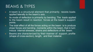 Beam and column and its types in detail | PDF