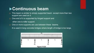 Beam and column and its types in detail | PDF