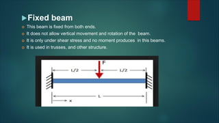 Beam and column and its types in detail | PDF