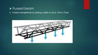 Beam and column and its types in detail | PDF