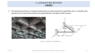 Beam and Grid Sabin Presentation.pptx