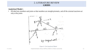 Beam and Grid Sabin Presentation.pptx