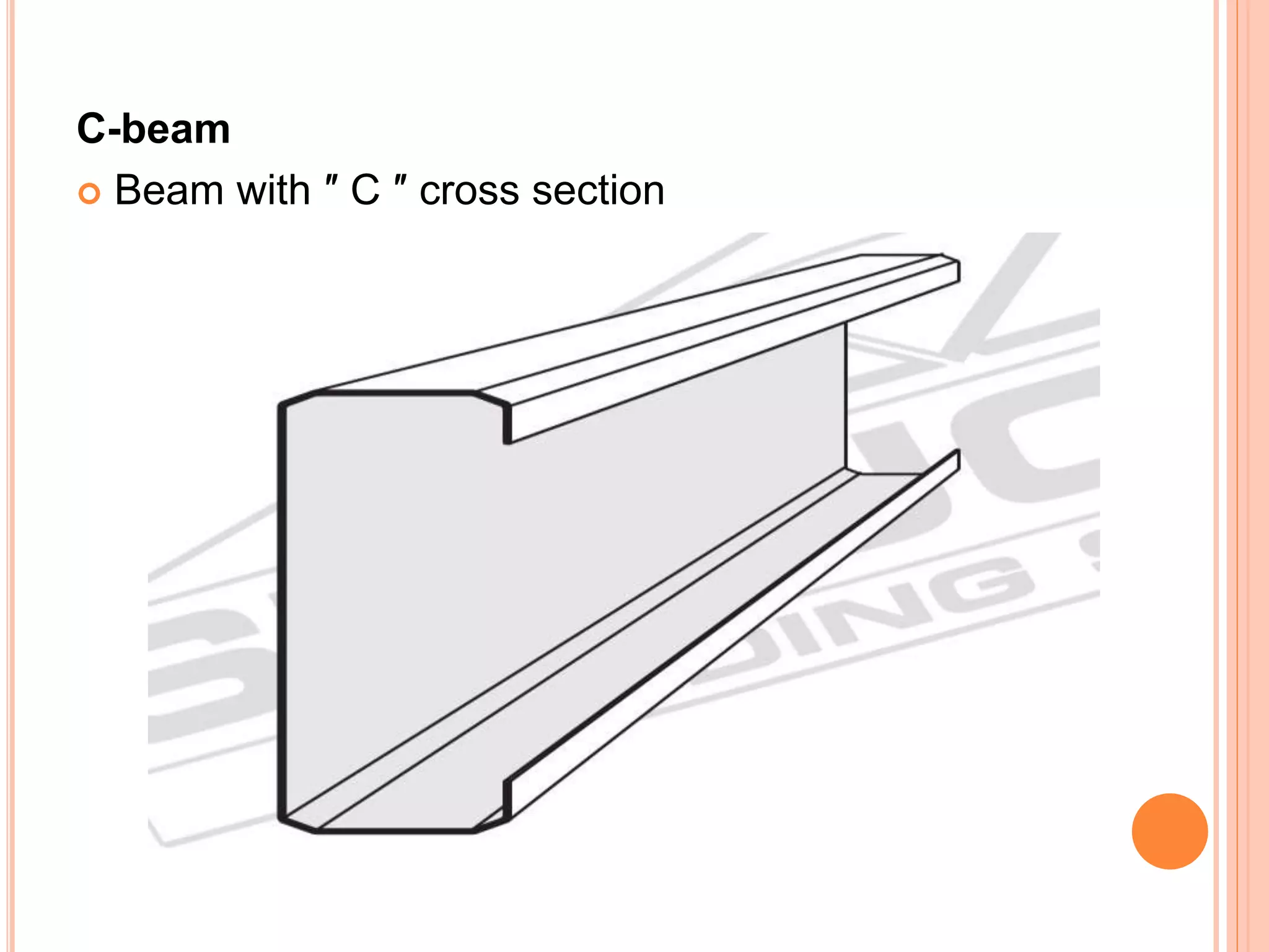 Beam and its types | PPTX